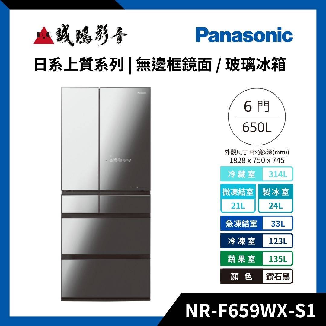 Panasonic國際牌 日系上質系列 |誠鴻電器有限公司--商品介紹